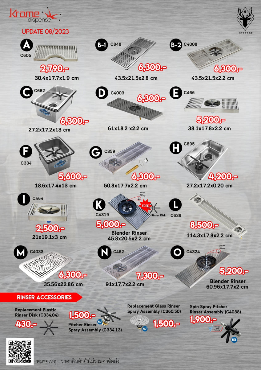 Replacement Plastic Rinser Disk – Intercof Corporation Co.,Ltd